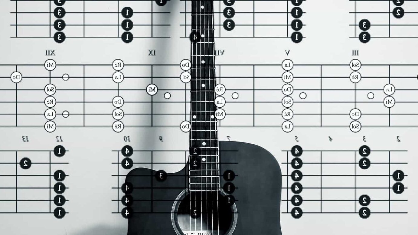 Runterladen: Einfache Lieder für Anfänger auf der Gitarre ...